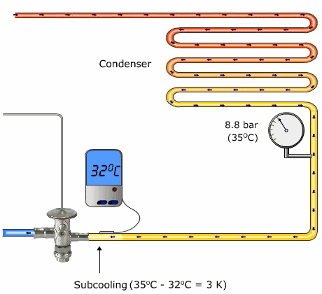 Condenser | Otoplenie.eu